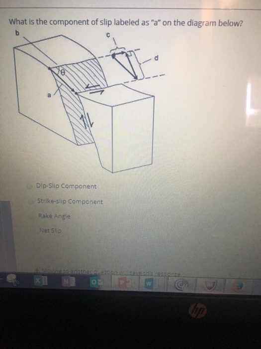 Solved What is the component of slip labeled as "a" on the | Chegg.com