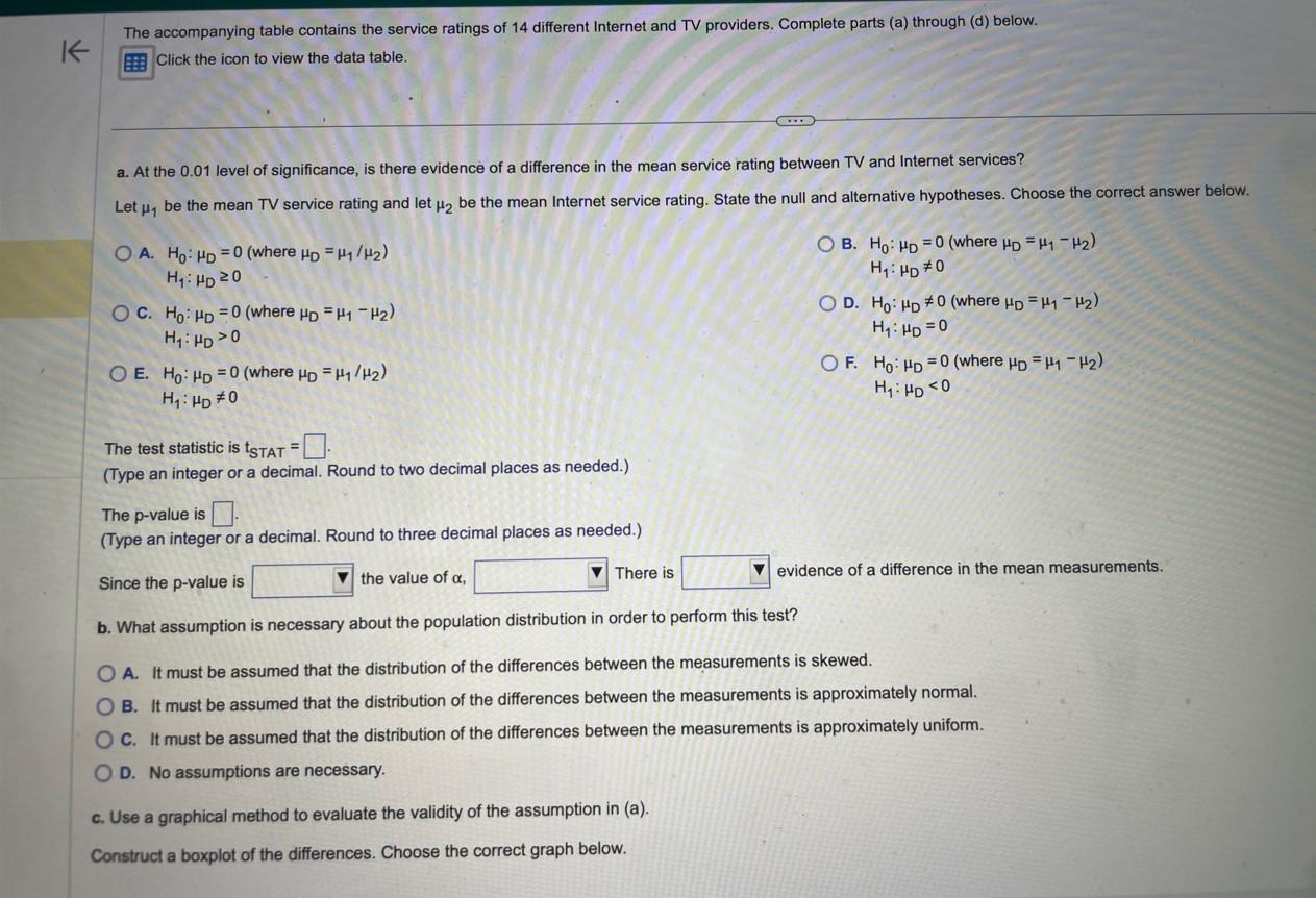 Solved The accompanying table contains the service ratings | Chegg.com