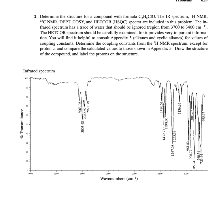 Solved 2. Determine the structure for a compound with | Chegg.com