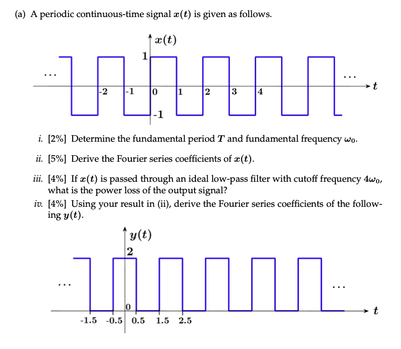 Solved (a) A periodic continuous-time signal æ(t) is given | Chegg.com