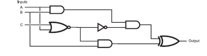 Inputs A B C Output | Chegg.com