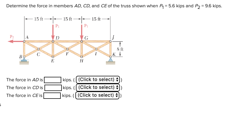 Solved Determine the force in members AD, CD, and CE of the | Chegg.com