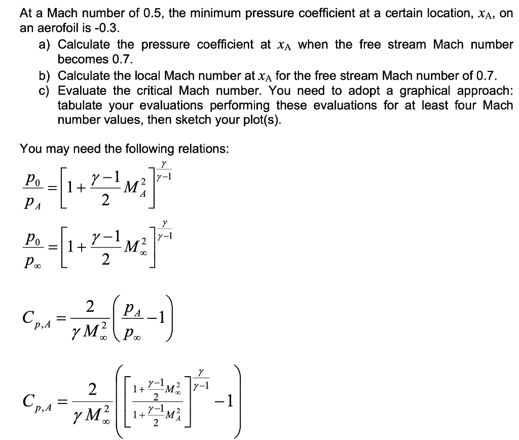 Solved At a Mach number of 0.5, the minimum pressure | Chegg.com