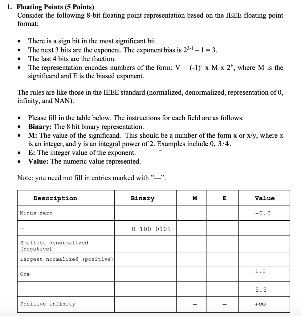 Solved 1. Floating Points (5 Points) Consider the following | Chegg.com