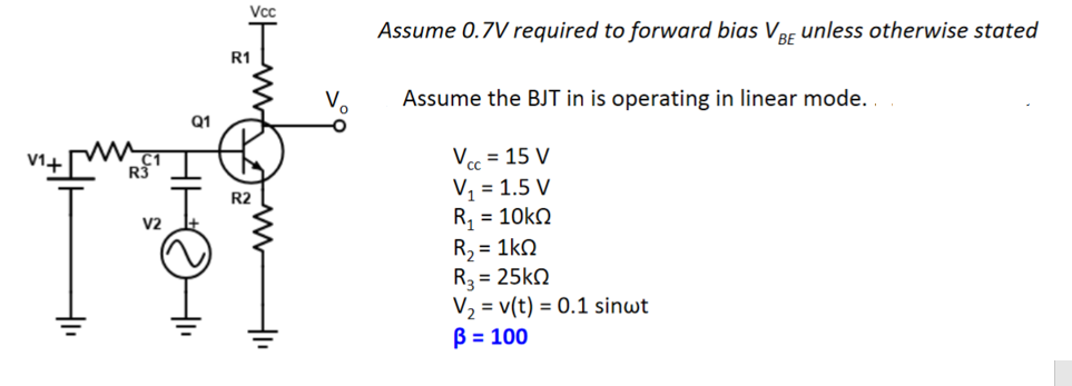 Solved Find the Maximum undistorted input and output for the | Chegg.com