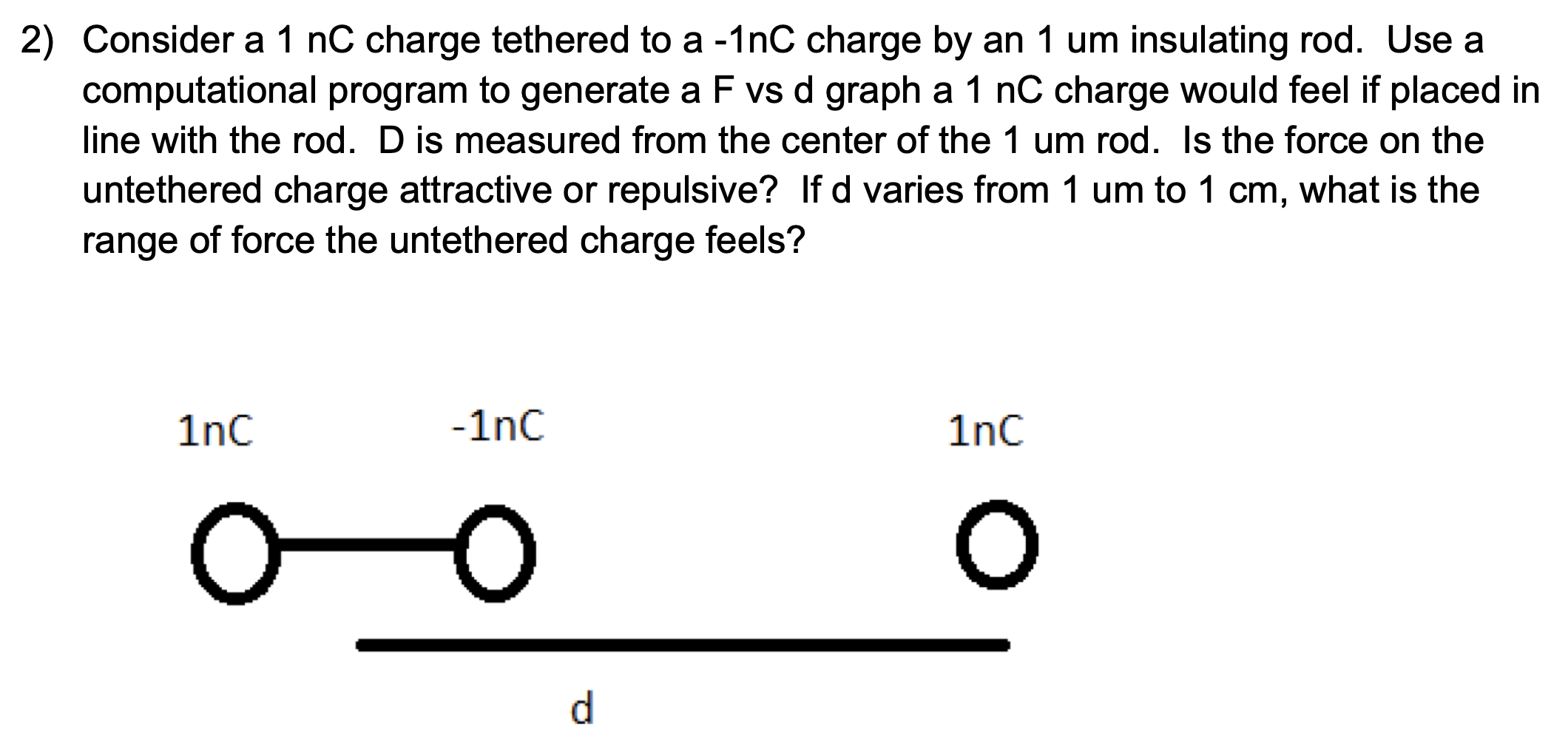 Solved 2) Consider a 1 nC charge tethered to a -1nC charge | Chegg.com