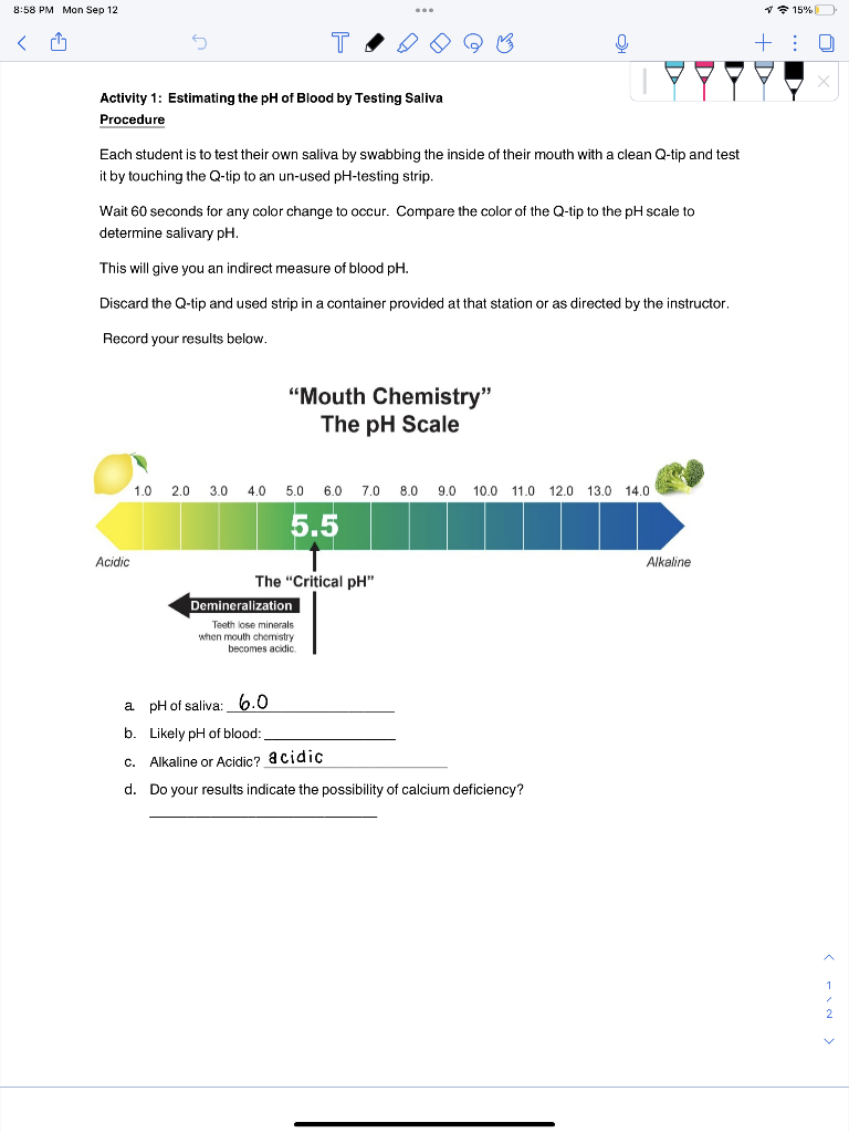 Solved Activity 1: Estimating the pH of Blood by Testing | Chegg.com