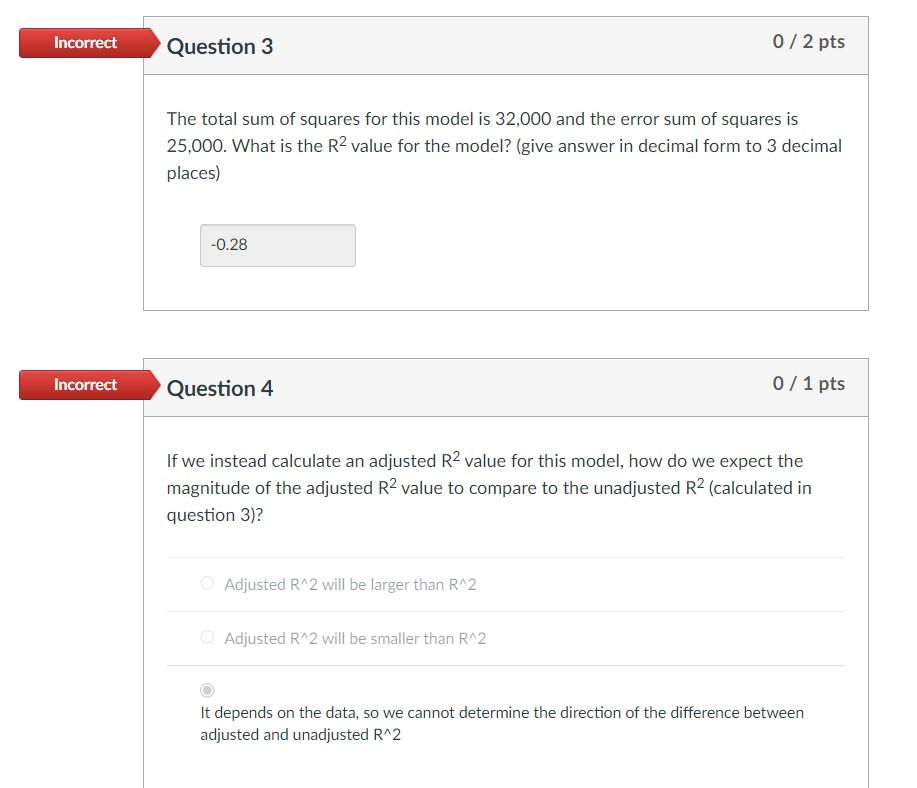 Solved The total sum of squares for this model is 32,000 and | Chegg.com