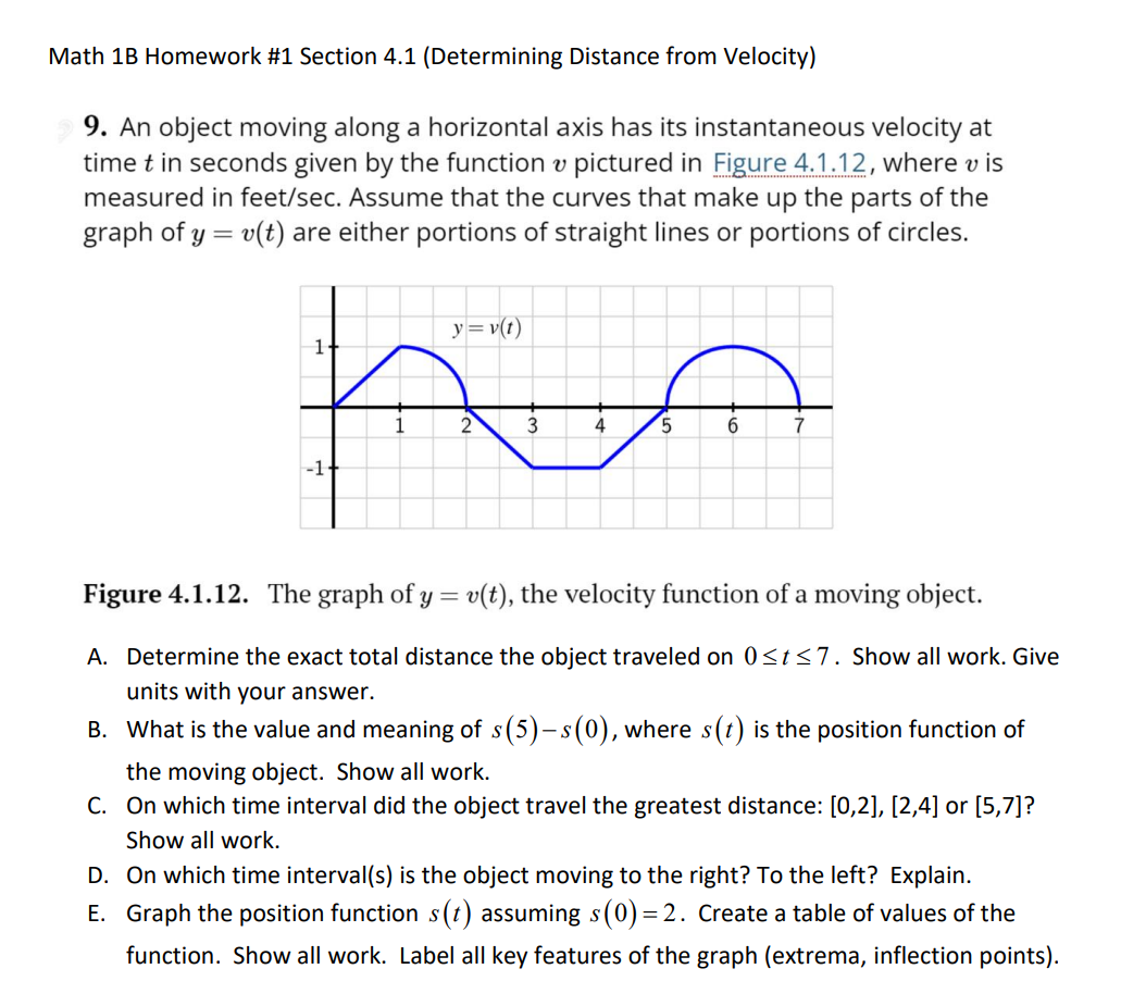 Solved 9 An Object Moving Along A Horizontal Axis Has Its