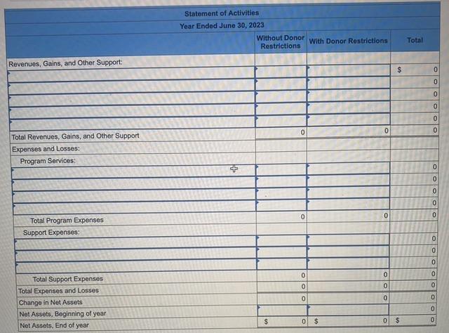 Solved The Kare Counseling Center was incorporated as a | Chegg.com