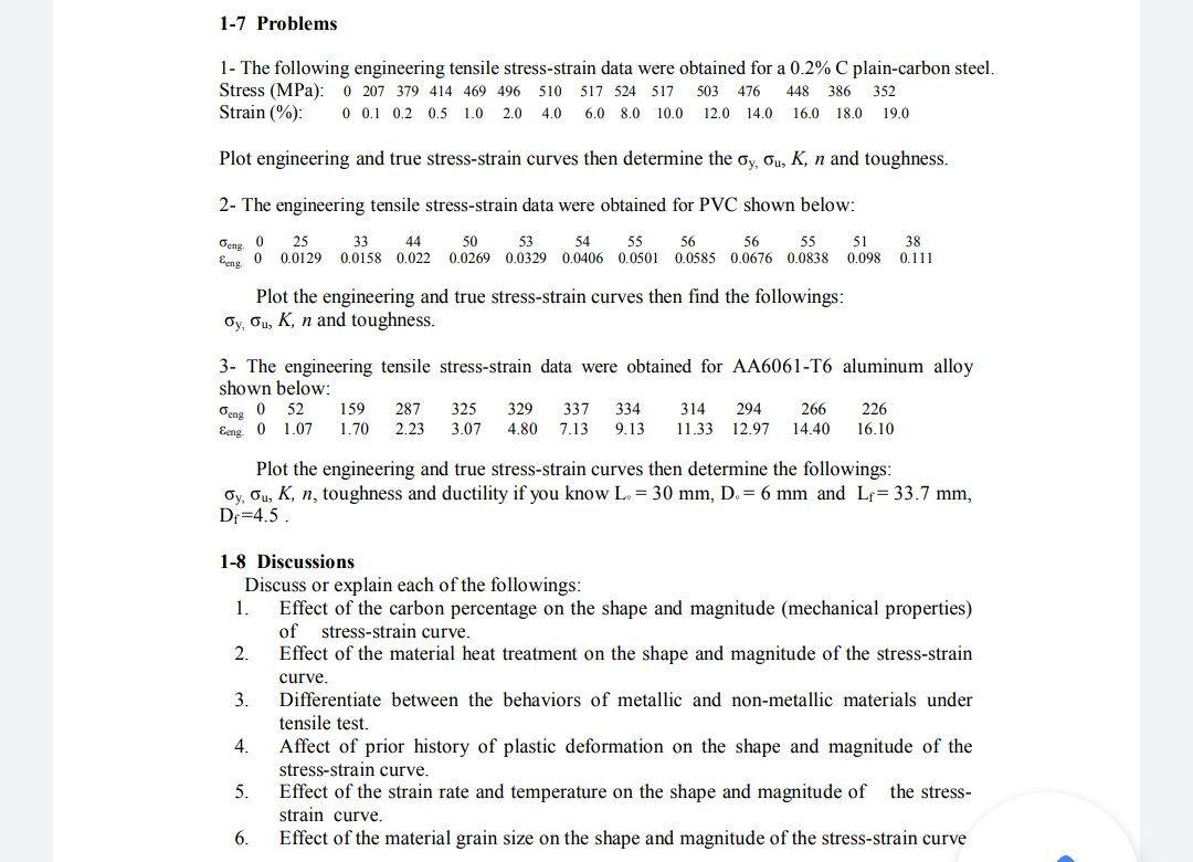 Solved 1-7 Problems 1- The following engineering tensile | Chegg.com