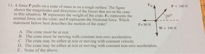 Solved A force P pulls on a crate of mass m on a rough | Chegg.com