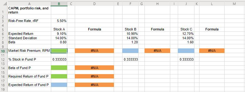 Solved Excel Online Activity: CAPM, portfolio risk, and | Chegg.com