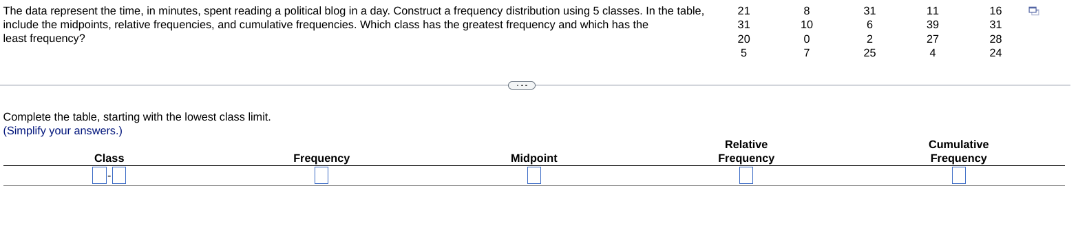 Solved The data represent the time, in minutes, spent | Chegg.com