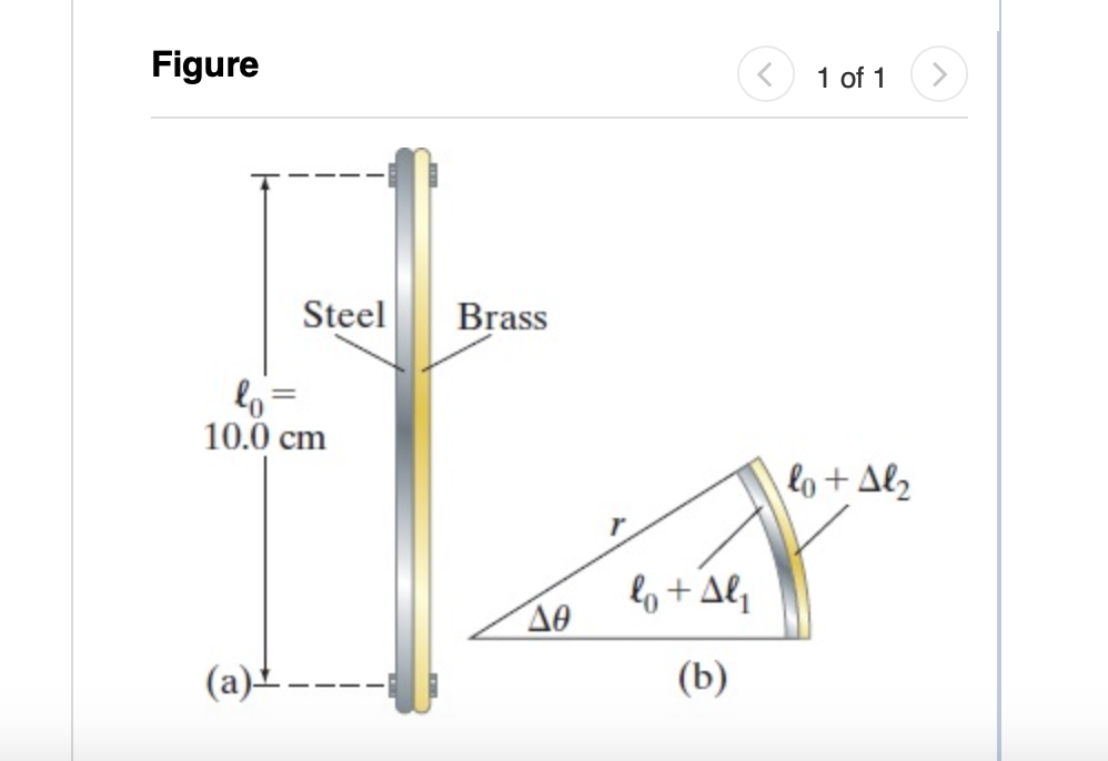 Solved A temperature controller, designed to work in a steam | Chegg.com