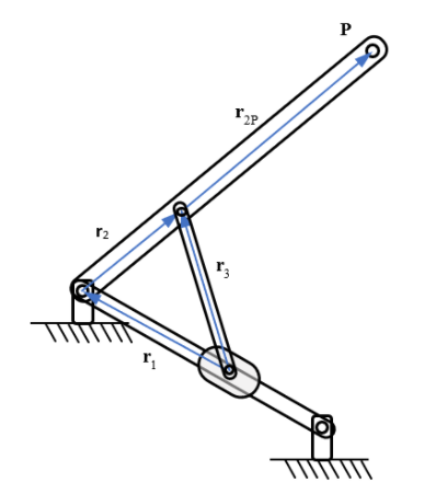 Solved P P2P r2 ITT cm r1 r2 r1 given theta_1 theta_2 | Chegg.com