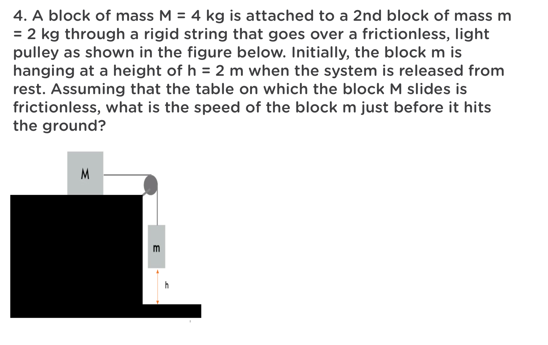 Solved A block of mass M=4kg ﻿is attached to a 2nd ﻿block of | Chegg.com