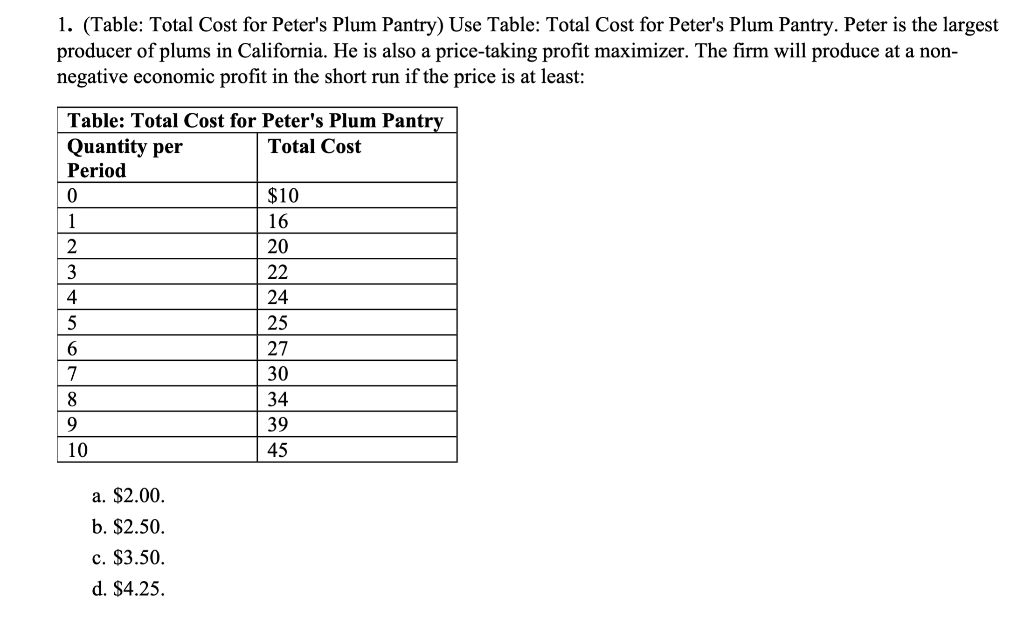 Solved 1. (Table: Total Cost for Peter's Plum Pantry) Use | Chegg.com