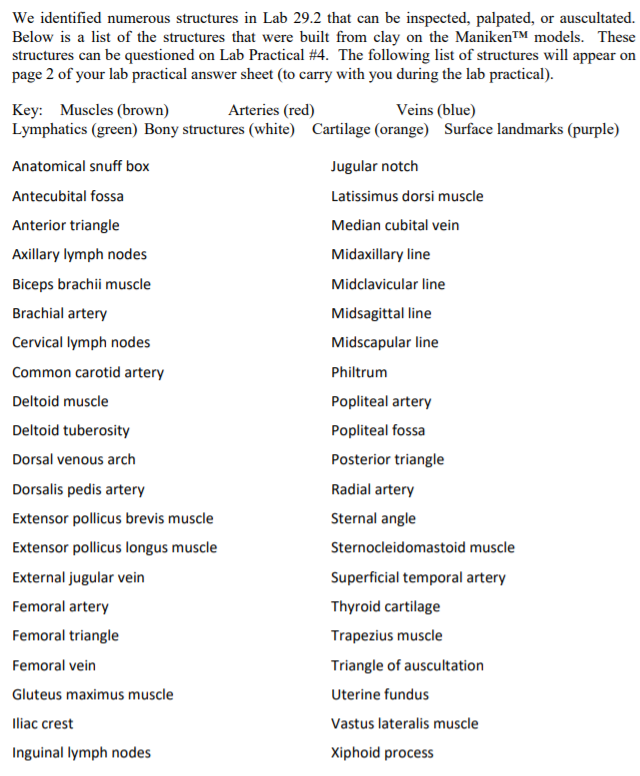 Solved We identified numerous structures in Lab 29.2 that | Chegg.com