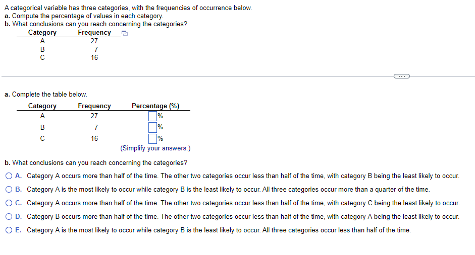 Solved A categorical variable has three categories, with the | Chegg.com