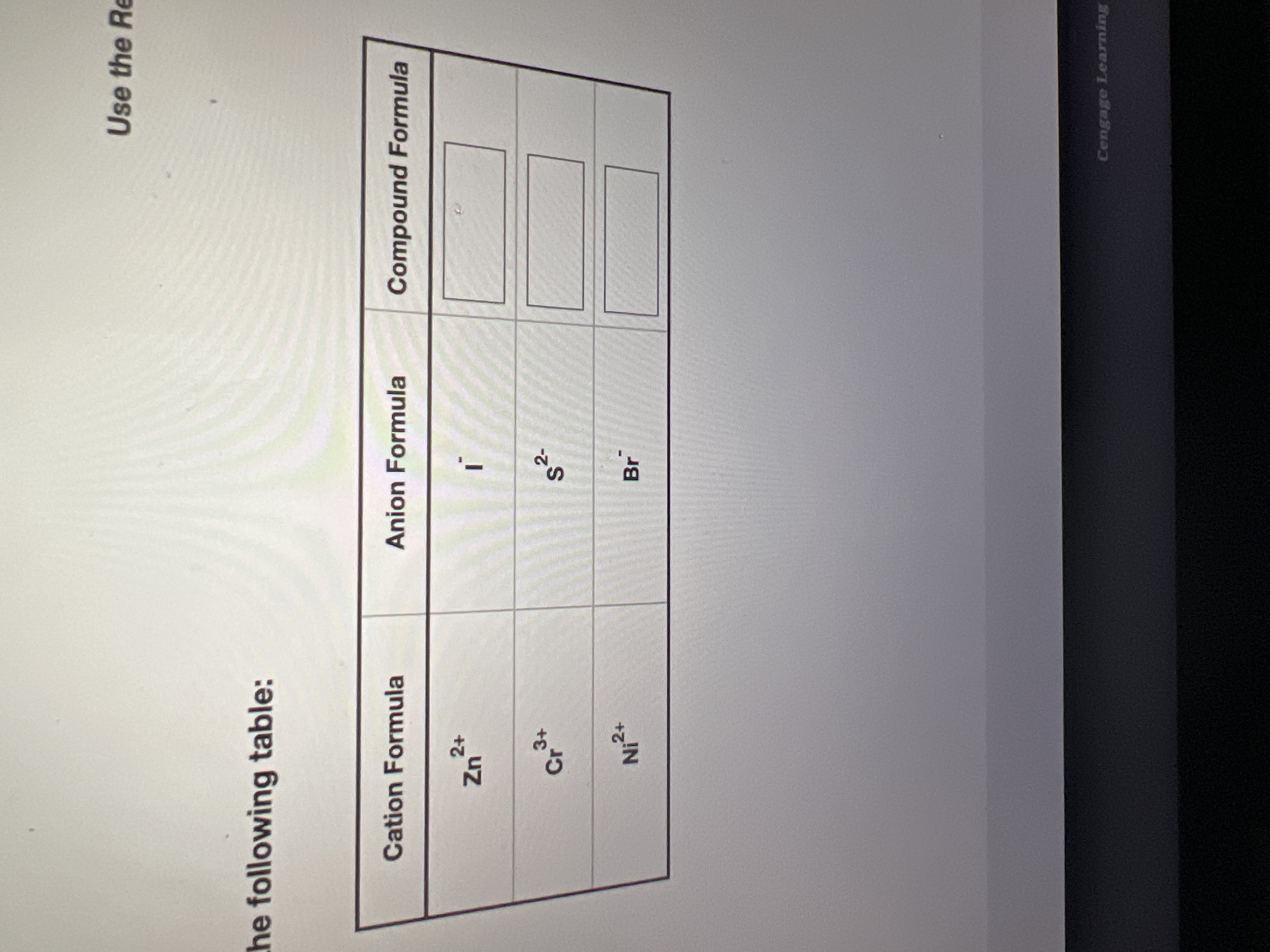 Solved the following table: Cation Formula Anion Formula | Chegg.com