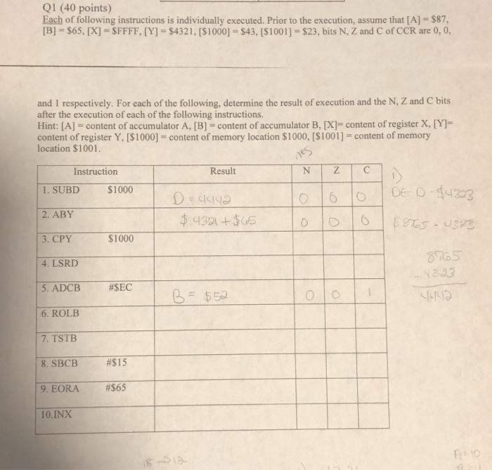 Solved Q1 (40 points) Each of following instructions is | Chegg.com