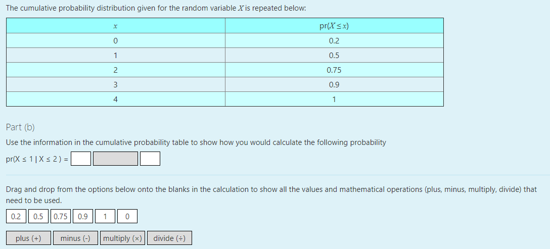 Solved The cumulative probability distribution given for the | Chegg.com