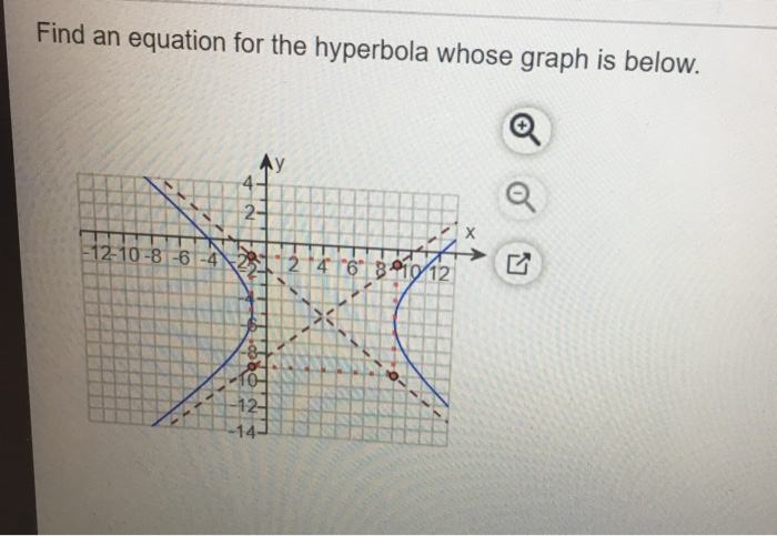 Solved Find an equation for the hyperbola whose graph is | Chegg.com