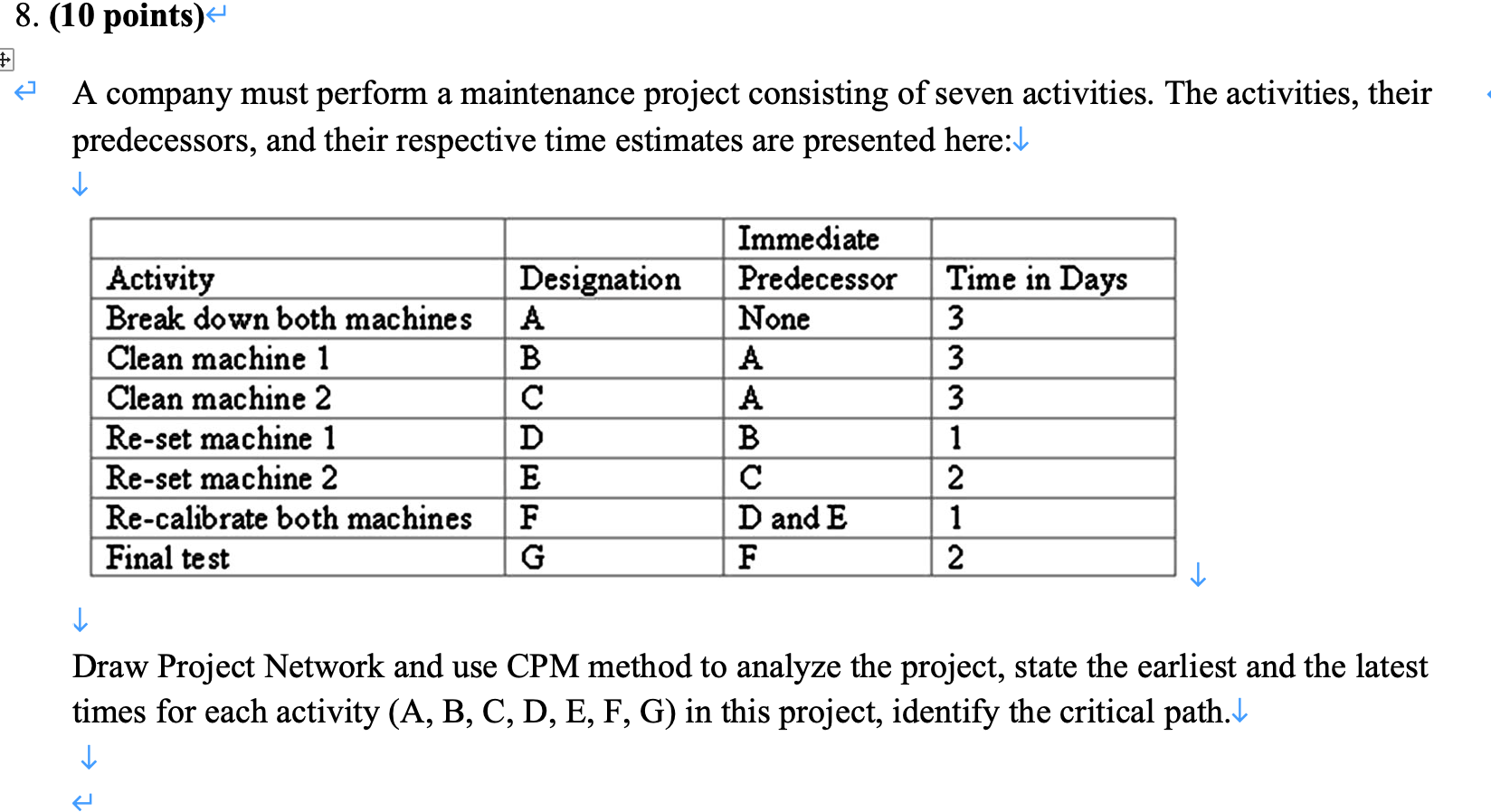 Solved 8. (10 points) A company must perform a maintenance | Chegg.com