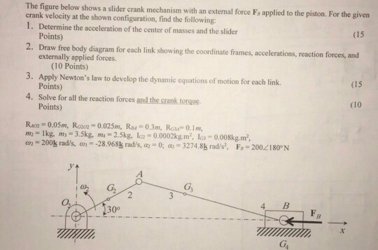 Solved The figure below shows a slider crank mechanism with | Chegg.com