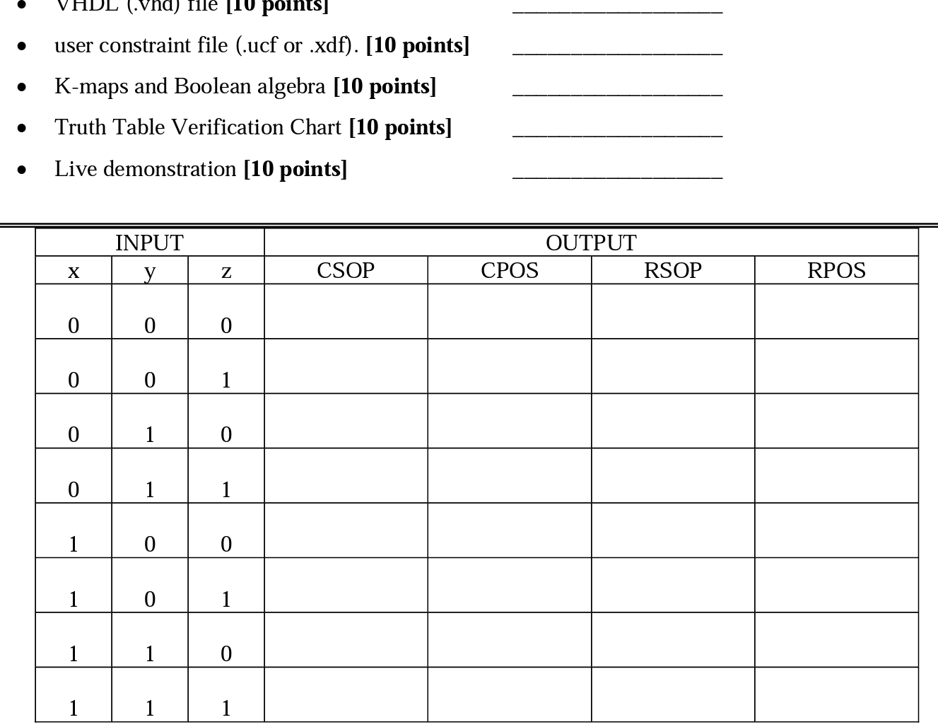 Solved - user constraint file (.ucf or .xdf). [10 points] - | Chegg.com
