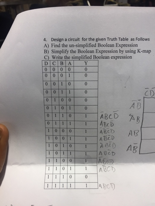 Solved 4. Design a circuit for the given Truth Table as | Chegg.com