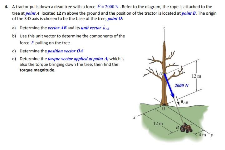 Solved 4. A tractor pulls down a dead tree with a force F= | Chegg.com