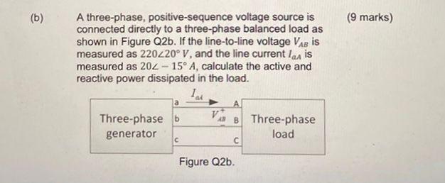 Solved (b) (9 marks) A three-phase, positive-sequence | Chegg.com