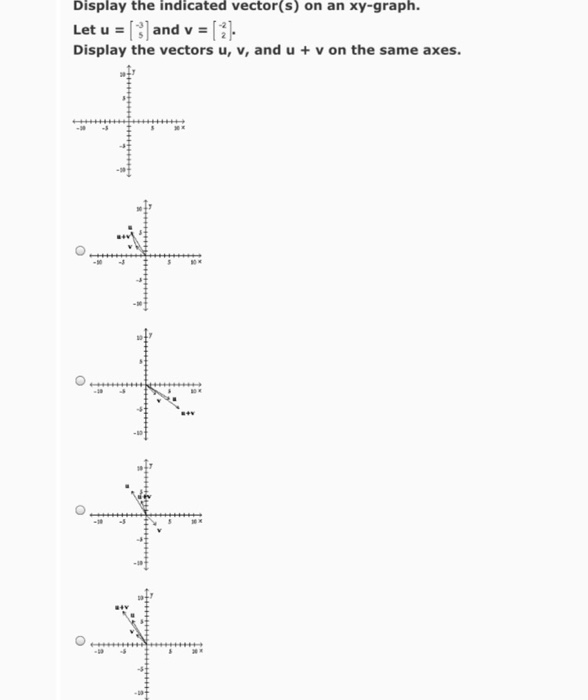 Solved Display the indicated vector(s) on an xy-graph. Let | Chegg.com Solved Display the indicated vector(s) on an xy-graph. Let | Chegg.com