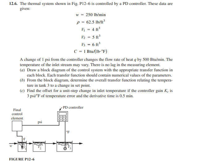 Solved from "Process Systems Analysis and Control" by | Chegg.com