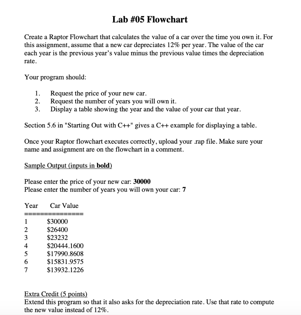 Solved Lab #05 Flowchart Create a Raptor Flowchart that | Chegg.com