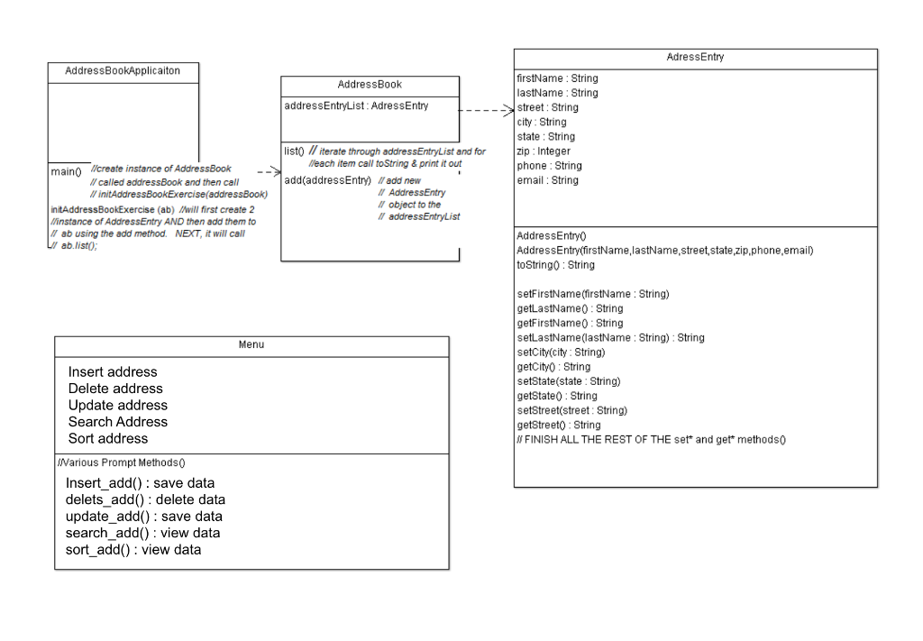Solved Adress Entry AddressBookApplicaiton AddressBook | Chegg.com