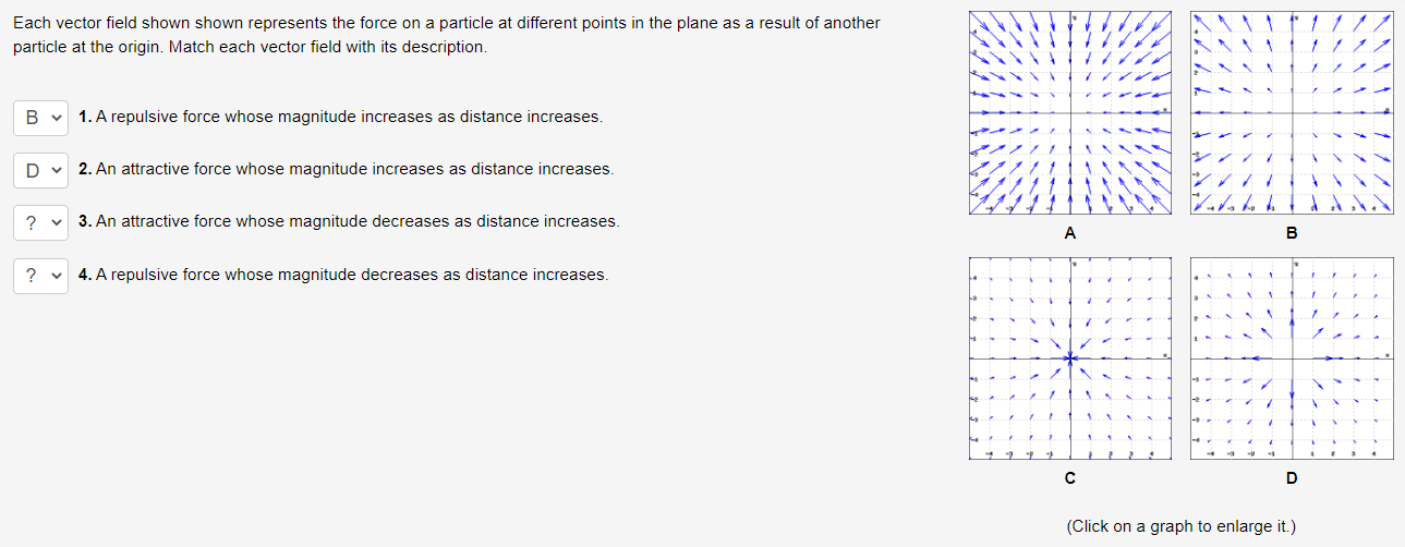 Solved Each vector field shown shown represents the force on | Chegg.com
