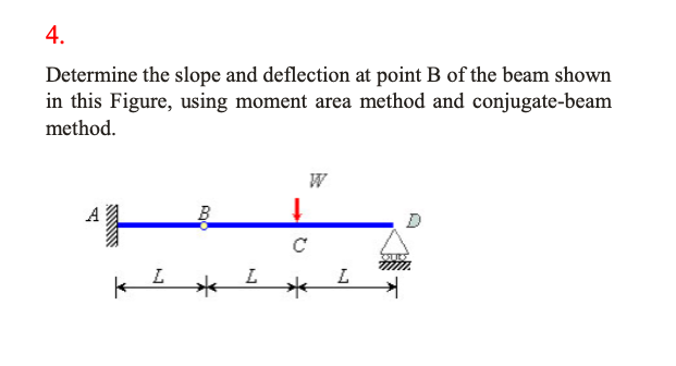 Solved 4. Determine the slope and deflection at point B of | Chegg.com
