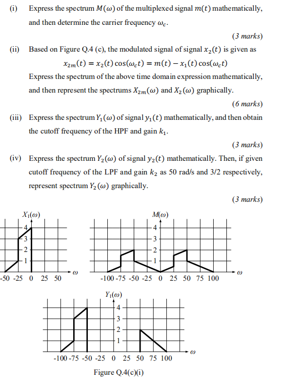 Solved (i) Express the spectrum Mw) of the multiplexed | Chegg.com