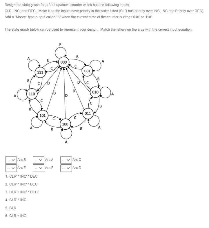 Solved Design the state graph for a 3-bit up/down counter | Chegg.com