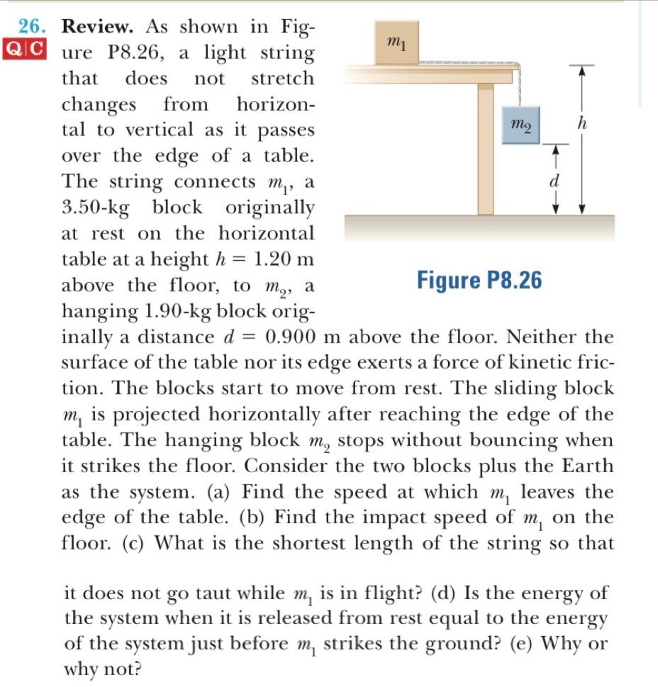 Solved table at a height h=1.20 m above the floor, to m2, a | Chegg.com