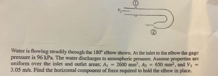 Solved Water is flowing steadily through the 180 degree | Chegg.com