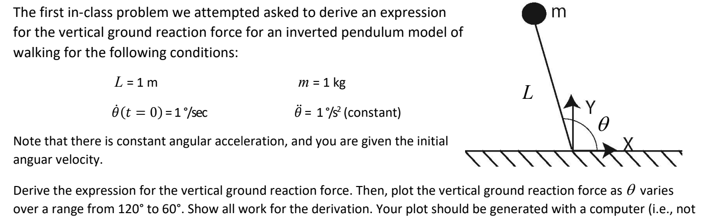 Solved The first in-class problem we attempted asked to | Chegg.com
