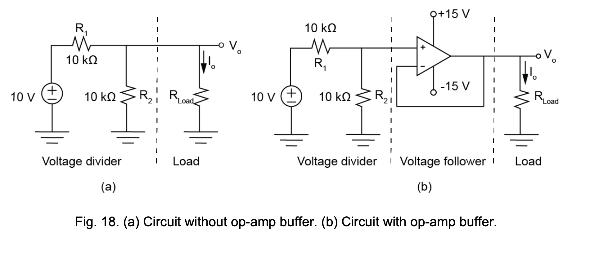 Evaluation of a voltage follower (unity-gain buffer) | Chegg.com