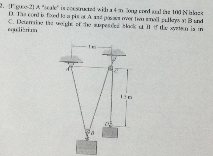 Solved 2. (Figure-2) A "scale" is constructed with a 4 m. | Chegg.com