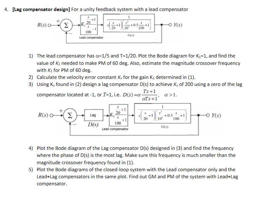 Solved 4. [Lag compensator design] For a unity feedback | Chegg.com