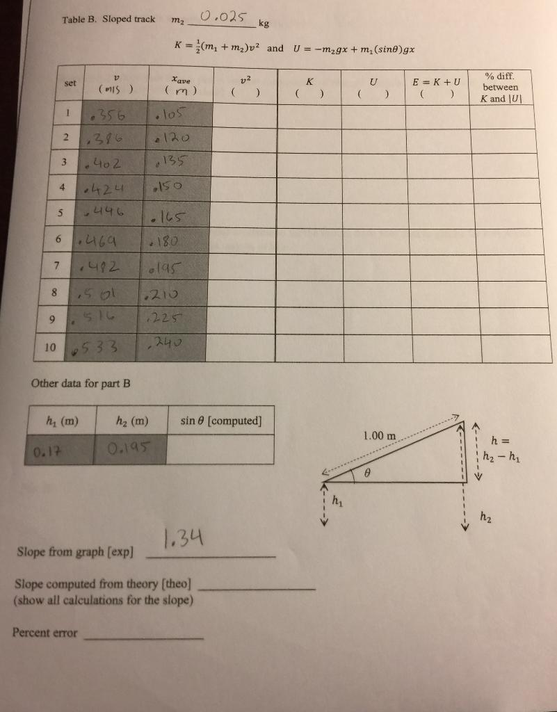 Solved Energy and Systems Datasheet Fill in the tables. | Chegg.com