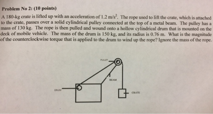 Solved A 180 kg crate is lifted up with an acceleration of | Chegg.com